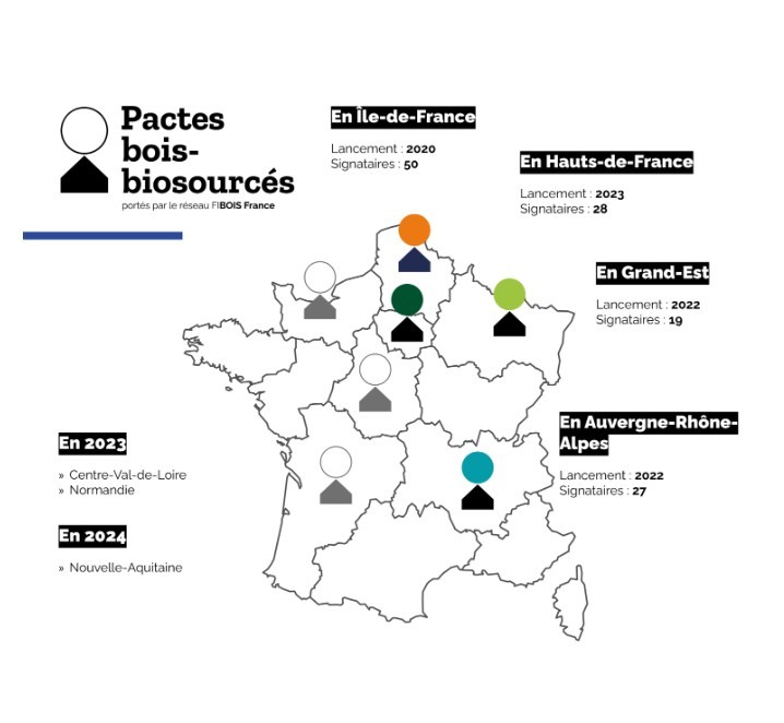 Le Pacte Bois-Biosourcés arrive en Nouvelle-Aquitaine - Fibois Nouvelle-Aquitaine